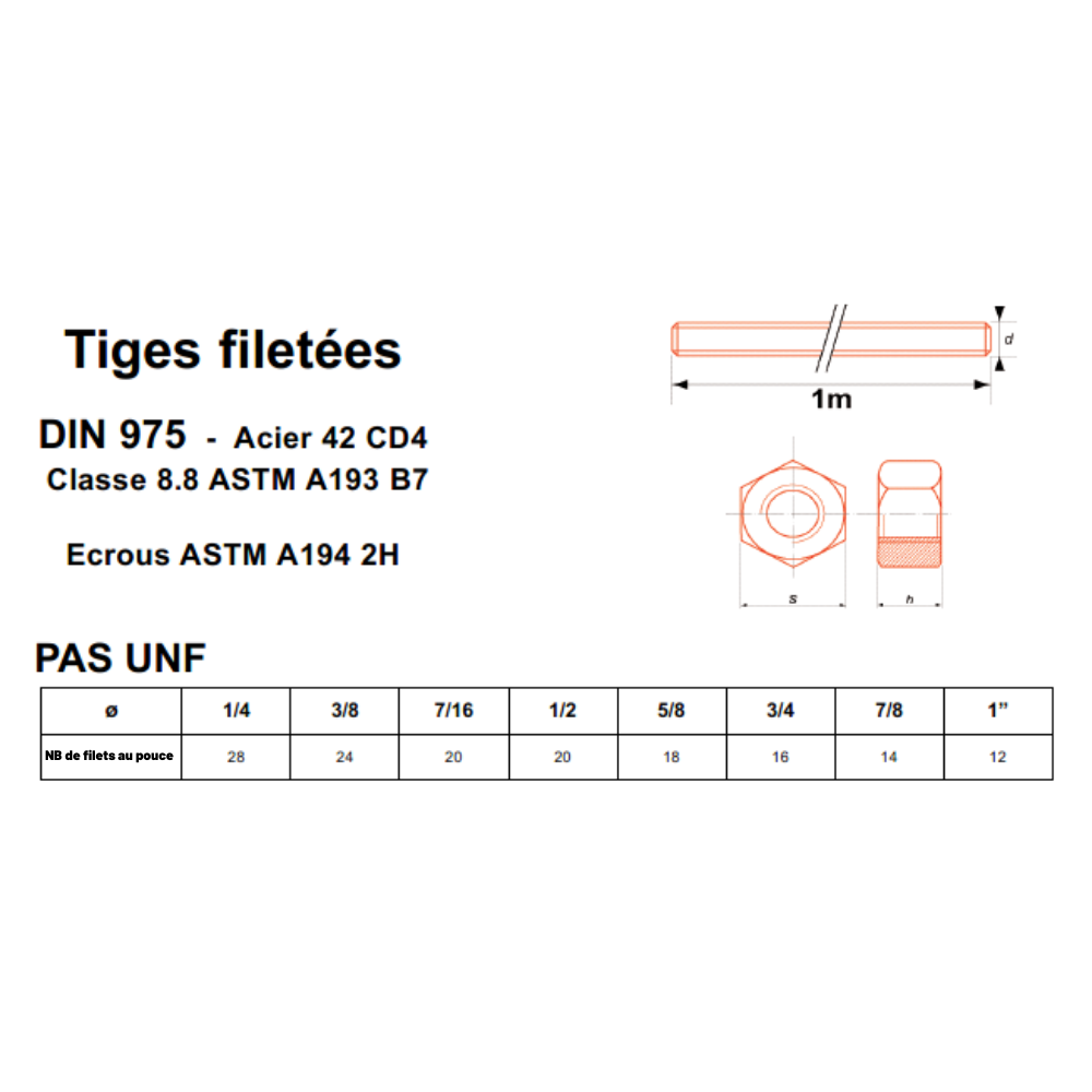 Tige Filetée Acier B7 Pas UNF - Tige Filetée - Vis Américaines